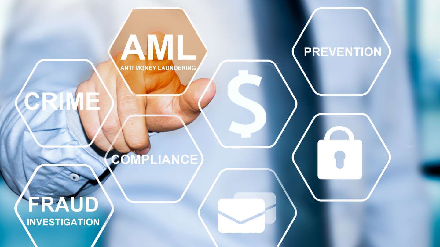 ANTI-MONEY LAUNDERING (AML) COMPLIANCE MASTERCLASS - Guaranty Partners
